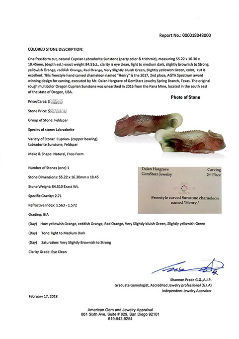 Oregon Sunstone Appraisers, Biography, Contacts, Certificates